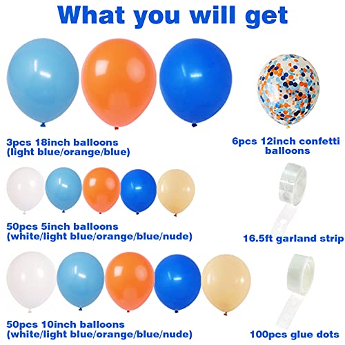 WOOACME 112pcs Balloon Garland Kit for Birthday Party Decorations Birthday Party Supplies