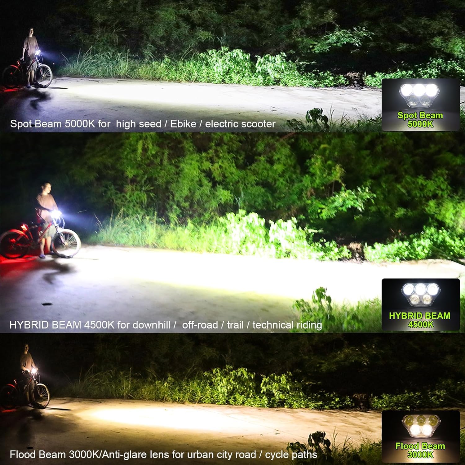 Bike Lights for Night Riding Aluminum Mounts Front and Back 5000 Lumen 12h 20000mah External Battery Pack for Night Riders, Mountain Bikers, Off-Road Cyclists