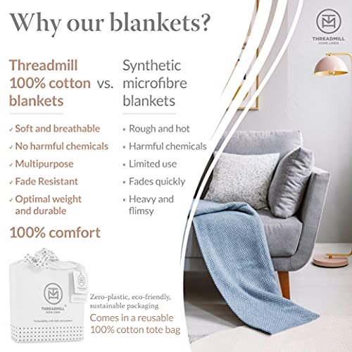 Threadmill Luxury Cotton Blankets for King Size bed | All-Season Cozy 100% Cotton King Size Blanket | Herringbone Soft & Lightweight Fall Thermal Blanket fits Cal King Size Bed | Folkstone Blue