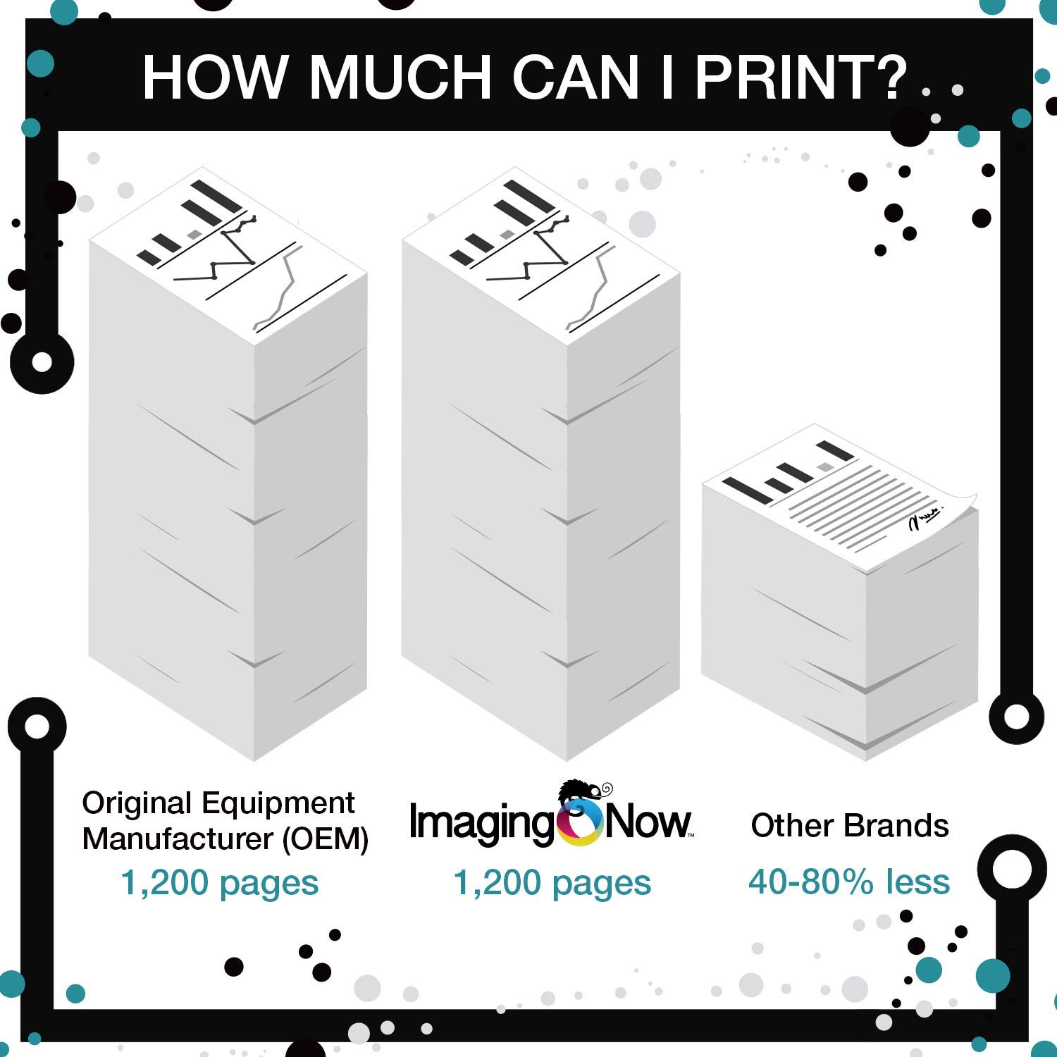 IMAGINGNOW – Brother TN630 Genuine Standard Yield Toner Cartridge OEM Replacement - High Page Yield – Premium Cartridge Replacement