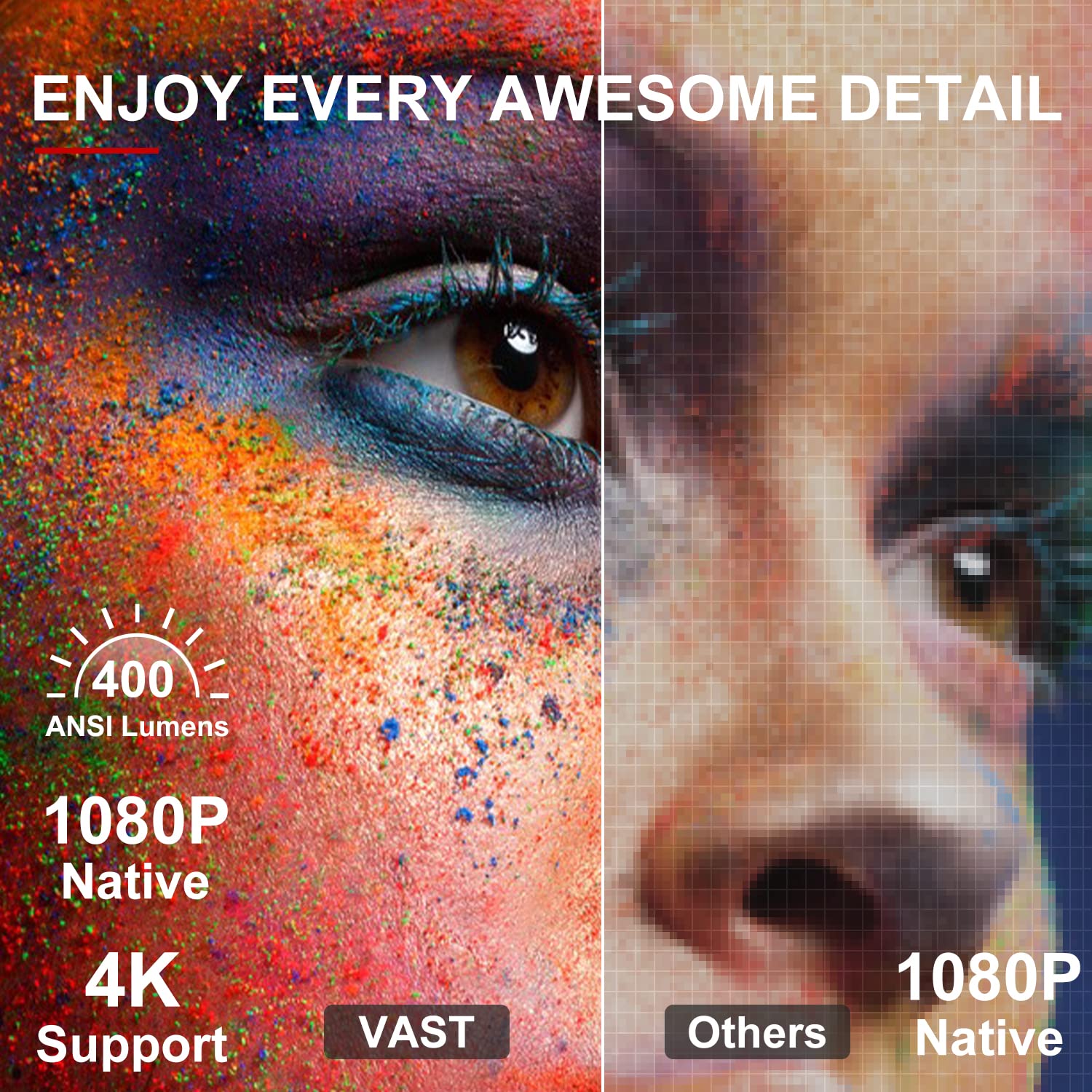 【Auto-Focus】Projector 4K Supported, GammaBai Vast Auto Keystone Outdoor Projector, 5G WiFi Bluetooth, Support Dolby Audio, FHD Native 1080P, Home Theater Projector Compatible W/ TV Stick, iOS, Android