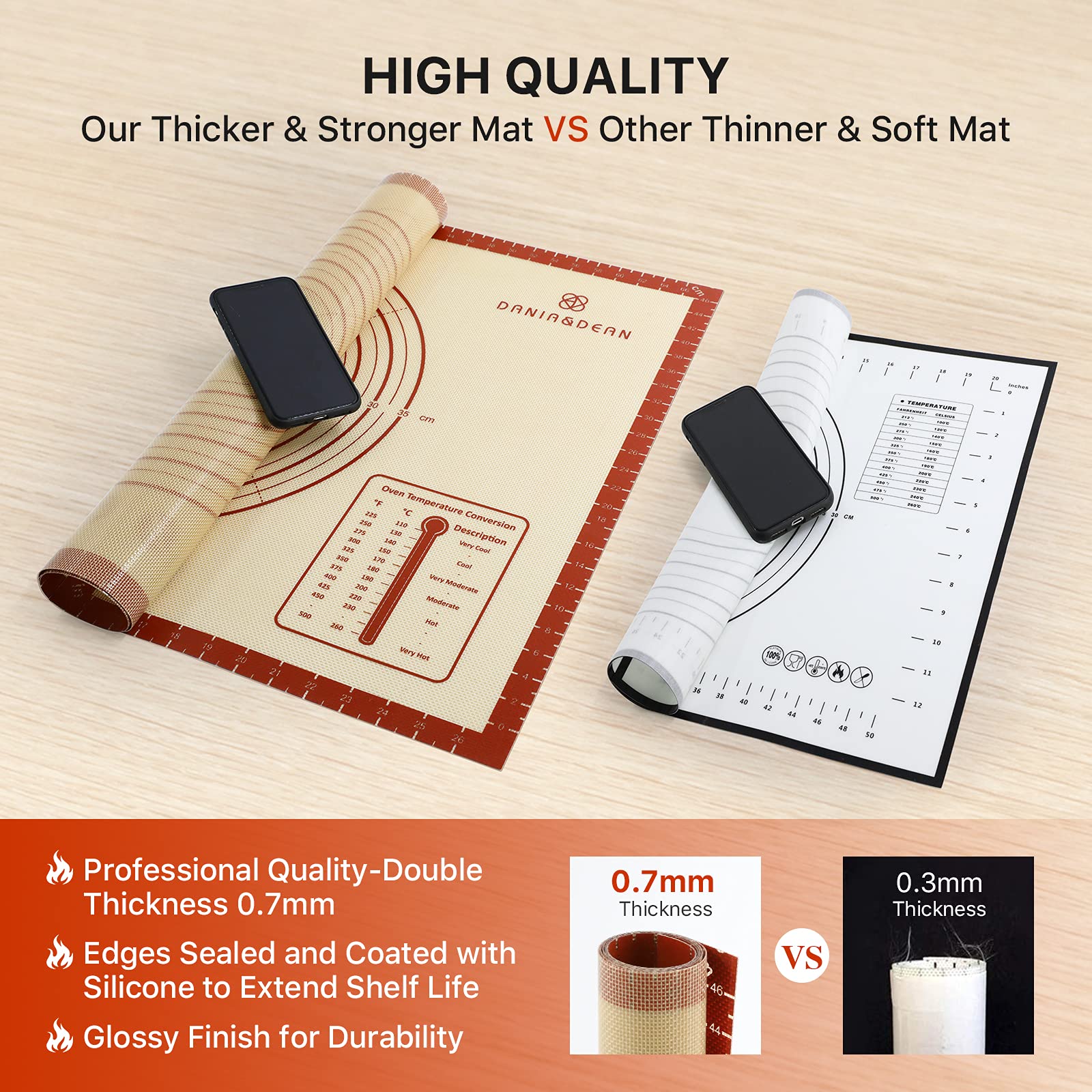 Silicone Baking Mat,26" x 16" Extra Thick Large Non Stick Sheet Mat with Measurement Non-slip Dough Rolling Mat,Reusable Food Grade Silicone Counter Mat for Making Cookies,Macarons,Bread and Pastry