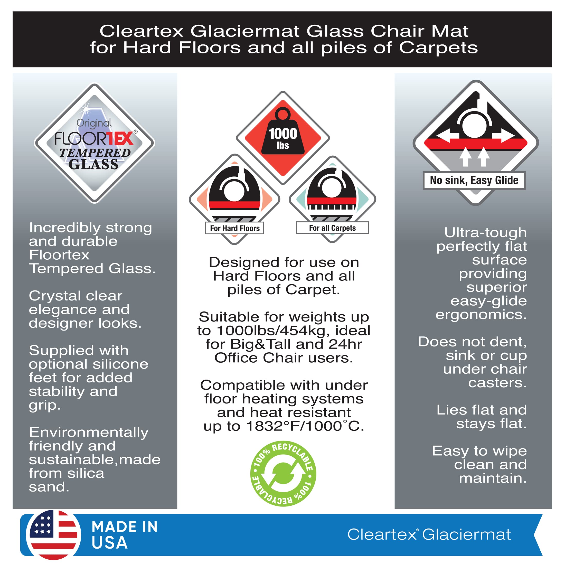 Floortex Glaciermat Heavy Duty Glass Chair Mat for Hard Floors & Carpets - 42'' x 36'' - Made in The USA