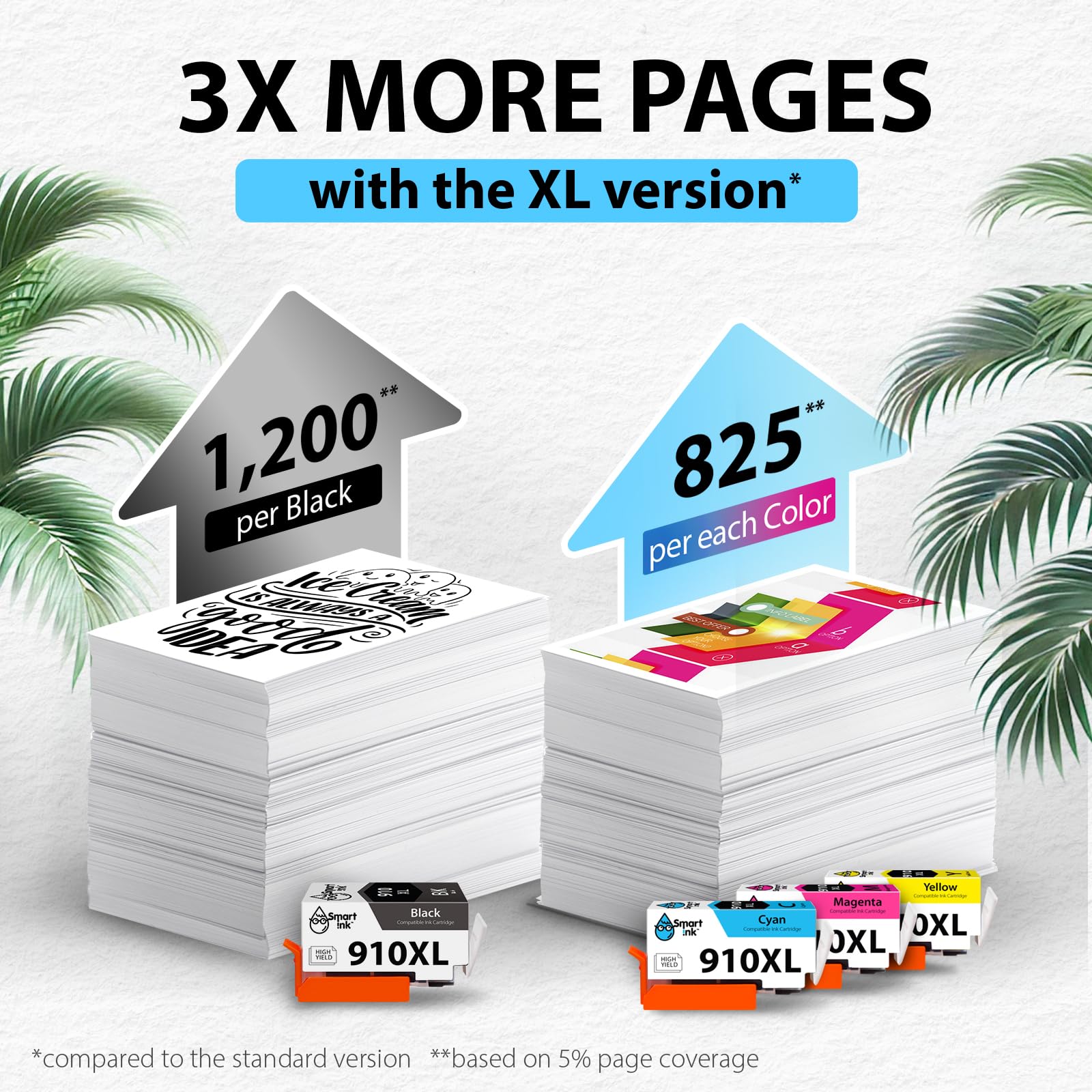 Smart Ink Compatible Ink Cartridge Replacement for HP 910XL 910 XL (Black XL & C/M/Y XL 4 Combo Pack) to use with Officejet Pro 8025 8020 8028 8035 8023 Officejet 8022 8010 8015