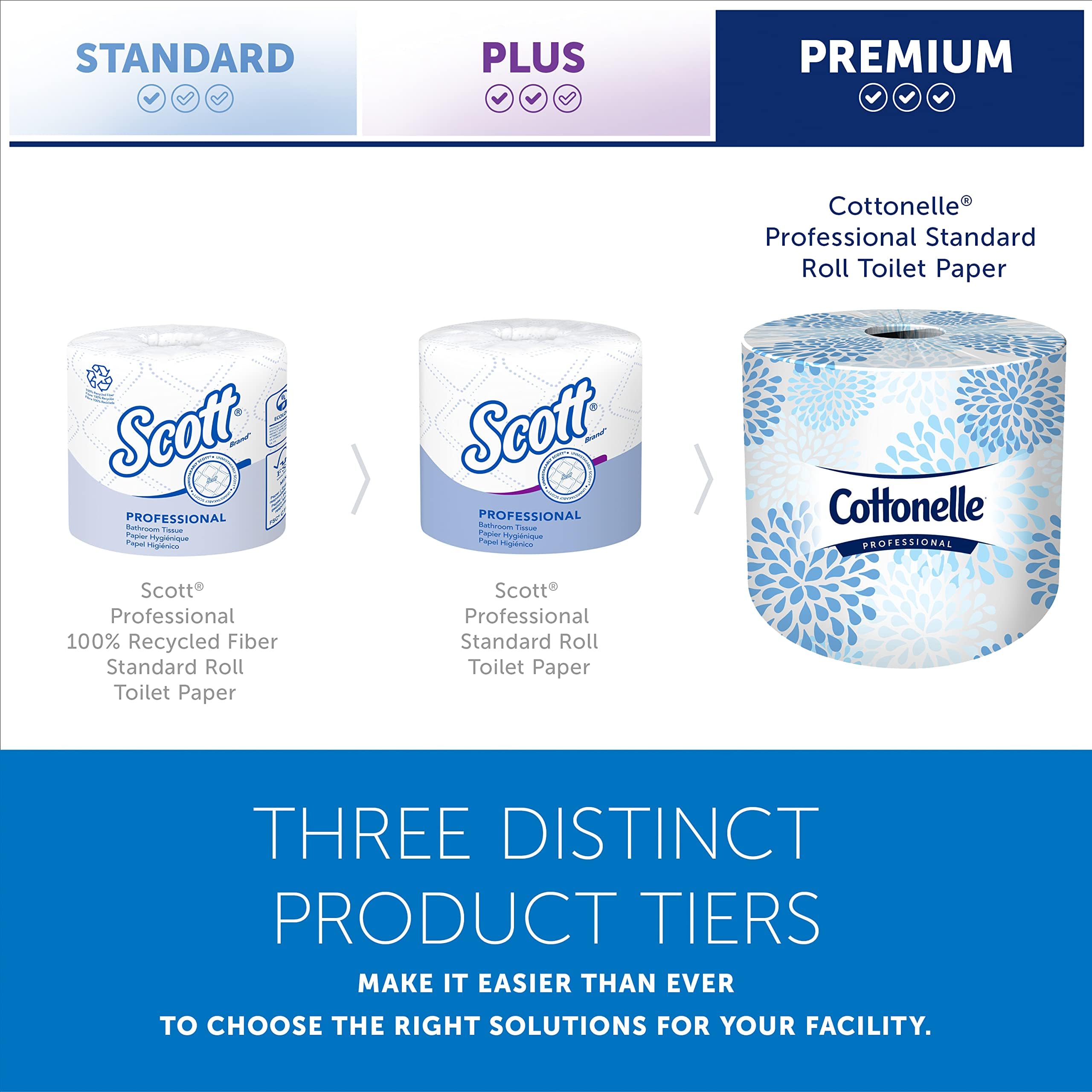 Cottonelle® Professional Standard Roll Bathroom Tissue (17713), 2-Ply, White, 60 Rolls / Case, 451 Sheets / Roll, 27,060 Sheets / Case
