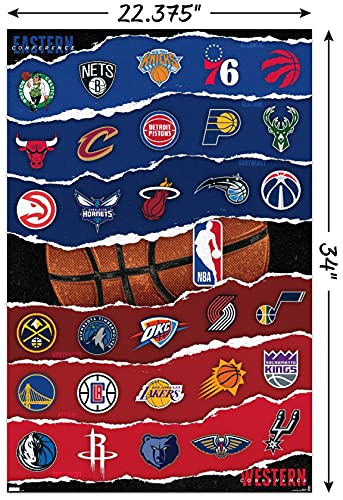 Trends International NBA League-Logos 21 Wall Poster, 22.375" x 34", Unframed Version