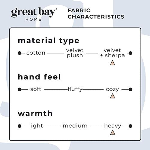 Great Bay Home Sherpa Fleece and Velvet Plush Full/Queen Throw Blanket Blue Surf | Thick Blanket for Fall and Winter | Cozy, Soft, and Warm Fleece Throw Blanket | Cielo Collection