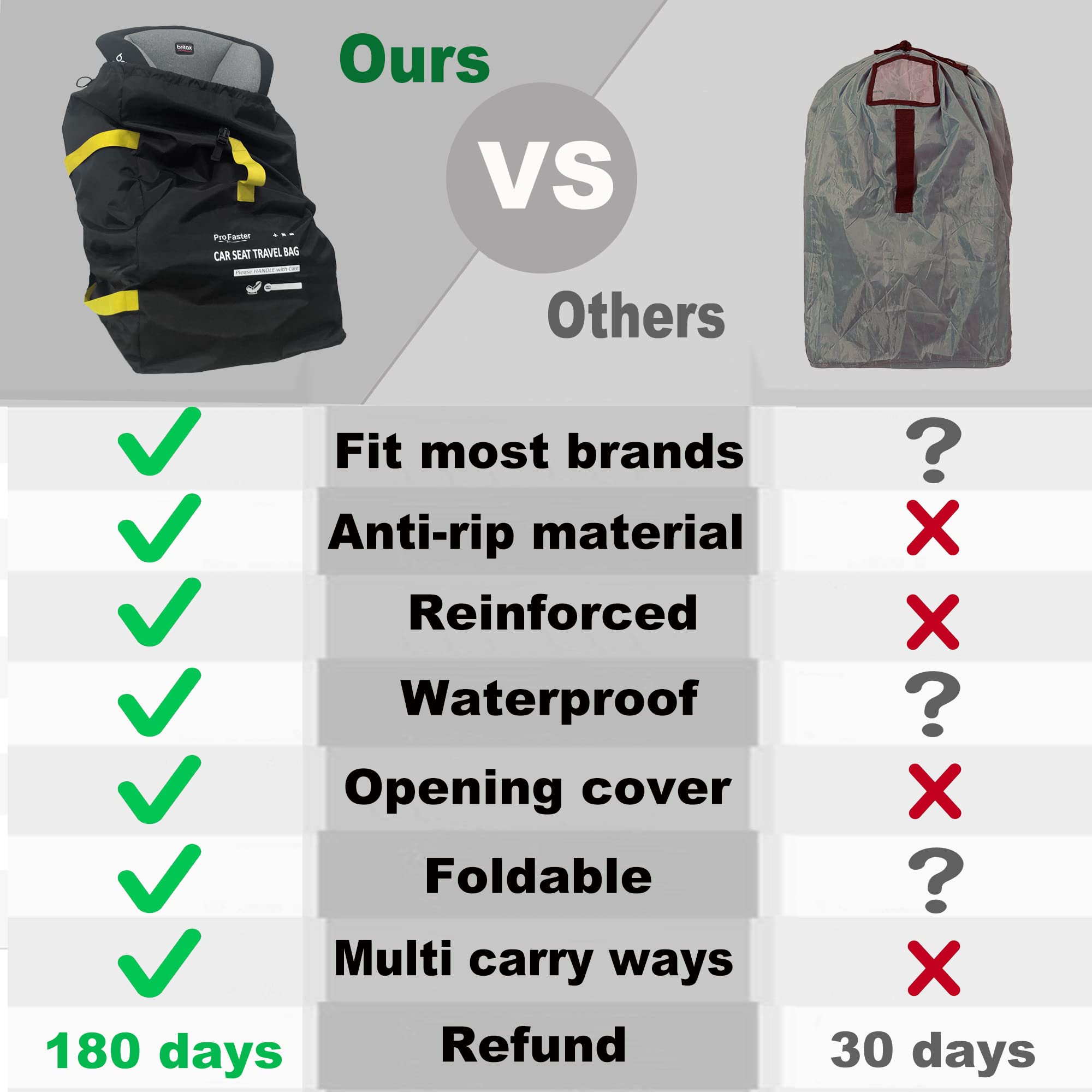 ProFaster Car Seat Travel Bag Backpack for Air Travel - Karfast Universal Infant Carseat Gate Check Bag Cover for Airplane, Foldable with Pouch, Yellow