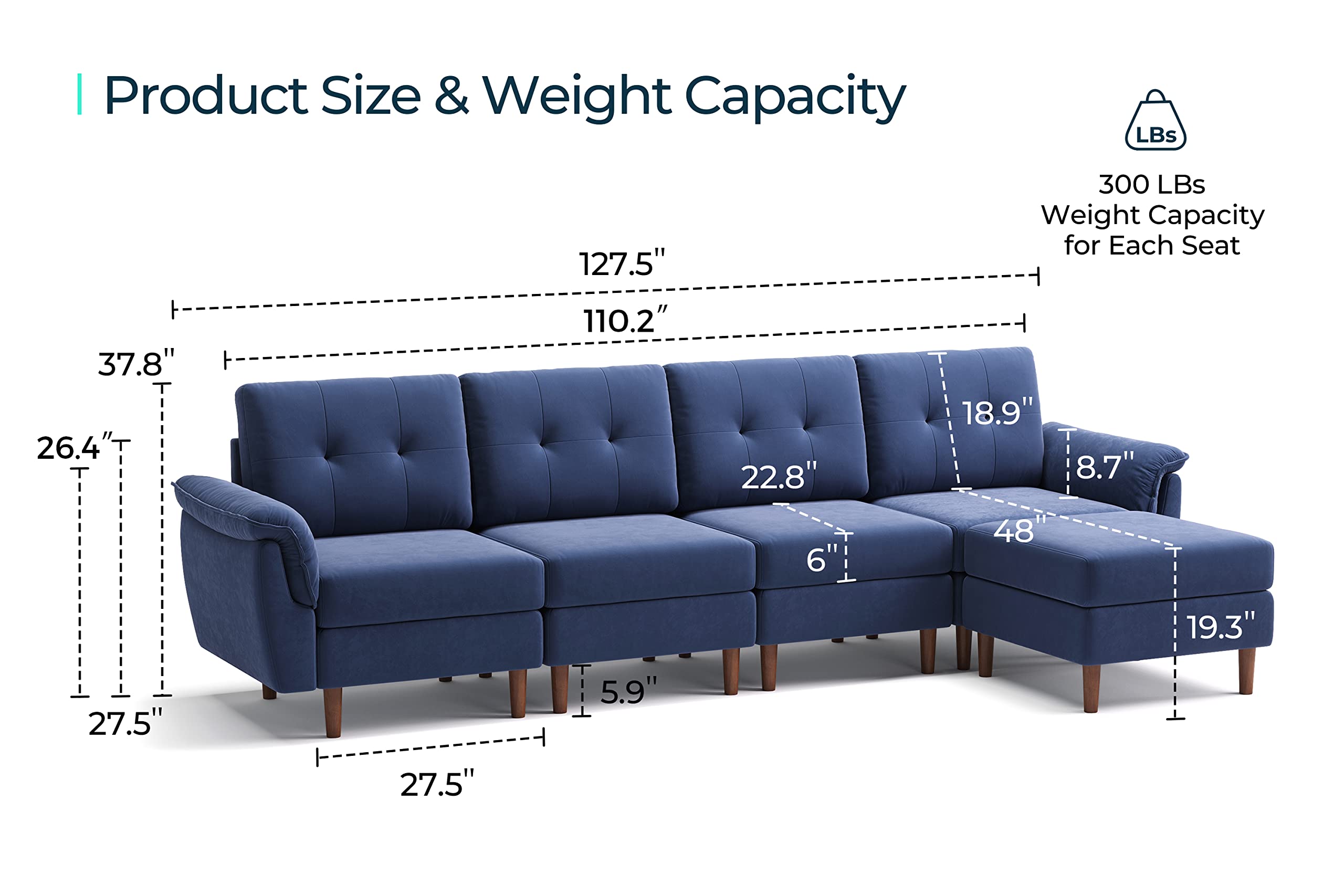LINSY HOME Modular Sectional Sofa, Velvet Sectional Sofa Couch with Memory Foam, L Shape 5 Seat Modular Sectionals with Ottomans, Sleeper Sofa Couches with Chaise for Living Room, Blue