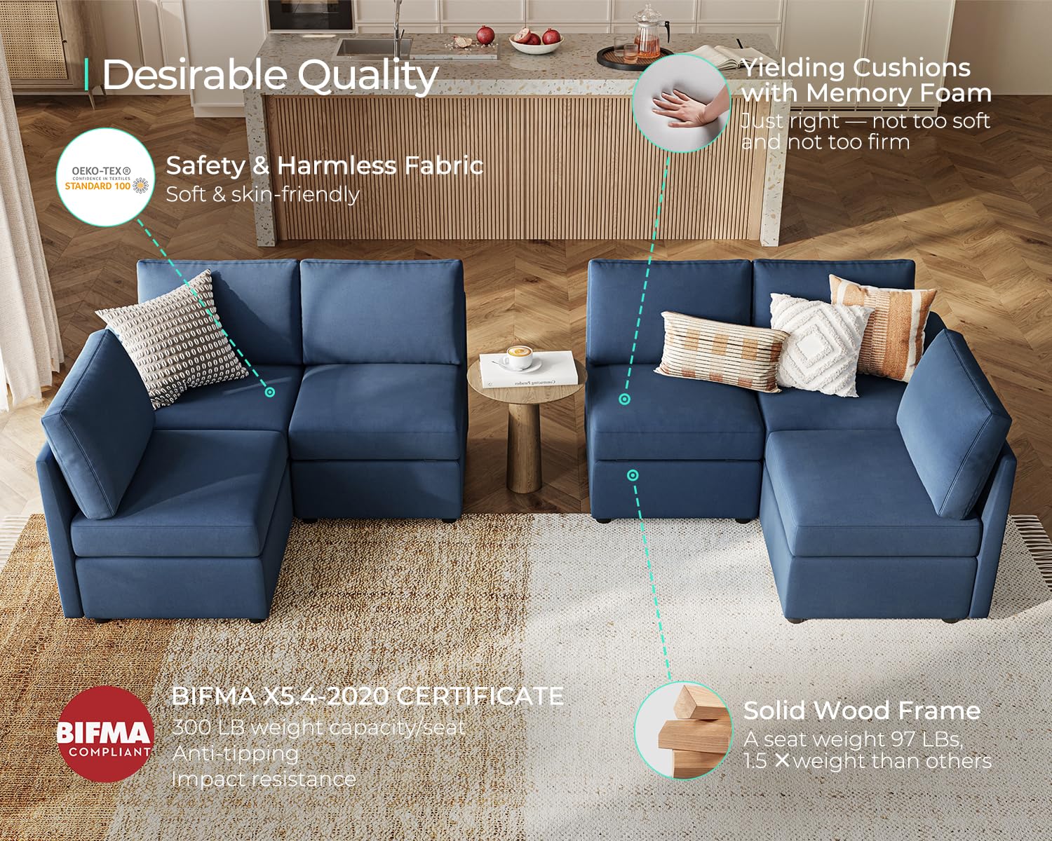 LINSY HOME Modular Sectional Sofa, Convertible U Shaped Couch with Storage, Memory Foam, Sectionals Ottomans, 6 Seat Oversized Chaise for Living Room, Blue, S900-C11-60