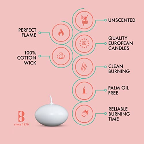 Bolsius Unscented Floating Candles β Set of 20 White Floating Candles β Cute and Elegant Burning Candles β Candles with Nice and Smooth Flame β Party Accessories (Two Pack)