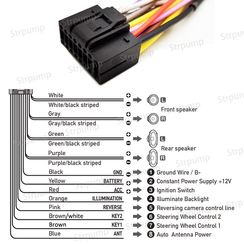 Strpump 16pin Car Radio Stereo Power Retrofit Harness Cable Wire for Mazda 6 Atenza CX-5 2013+ w/Bose Amp Retain OEM Rearview Camera USB Adapter