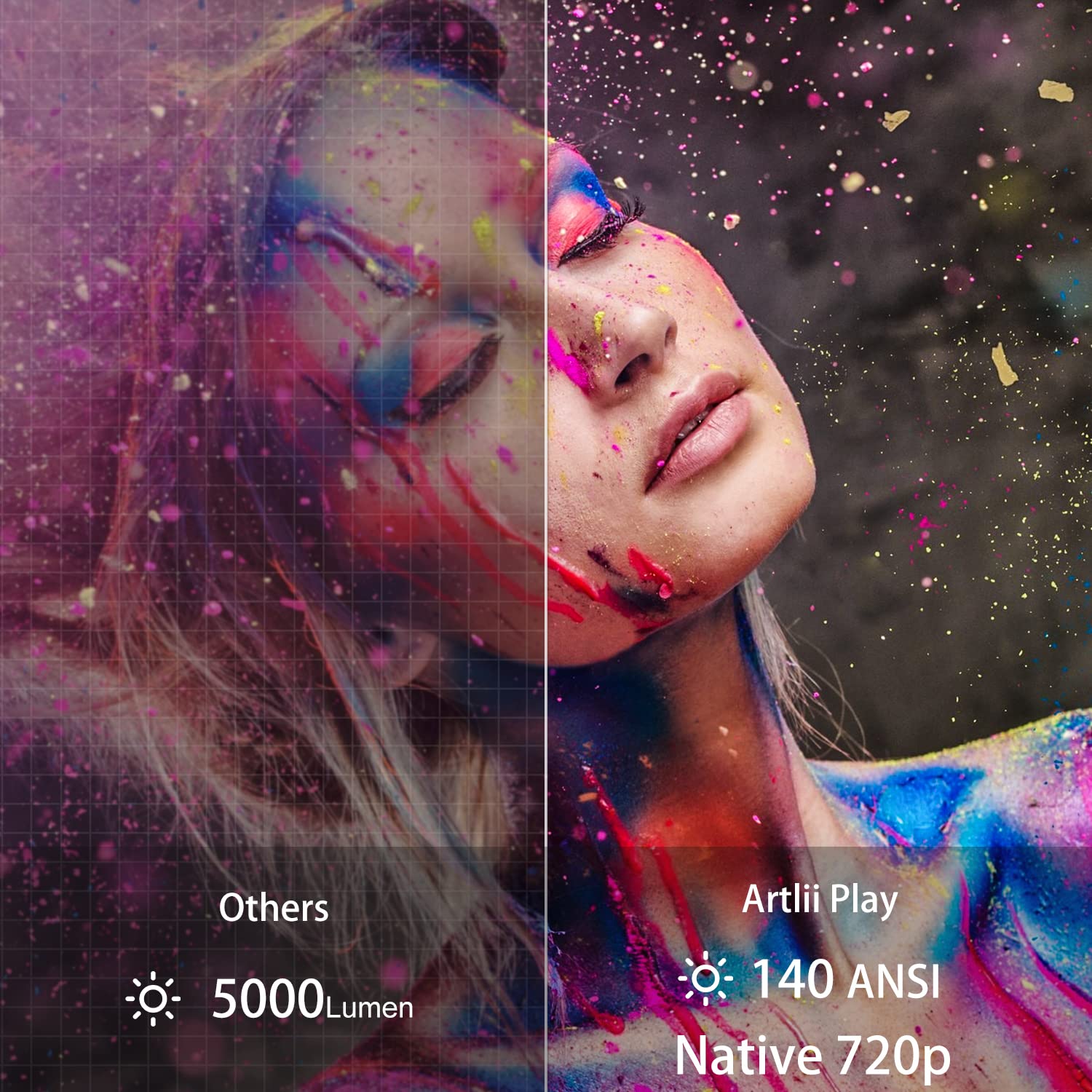 Smart Projector Android TV 9.0, Artlii Play WiFi Bluetooth Projector, Native 1080p Full HD Supported, Stereo Sound, 4D±45° Correction, Outdoor Projector with Built-in Netflix, YouTube, Prime Video