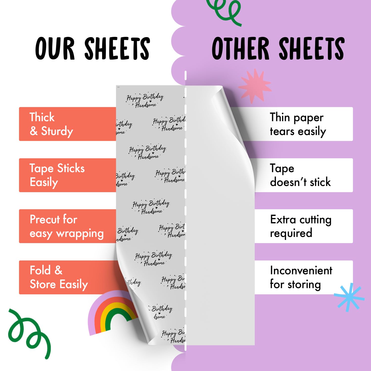 CENTRAL 23 Gray Wrapping Paper for Men - 6 Sheets Giftwrap - Birthday Gift Wrap for Son Boyfriend Husband - Comes With Fun Stickers - Recyclable