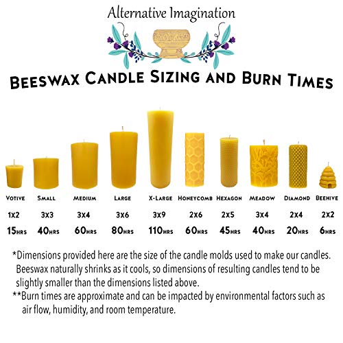 Alternative Imagination 100% Pure Beeswax Pillar Candle (2x6 Inch), 60 Hour, Honeycomb Design, Hand-Poured, Made in USA