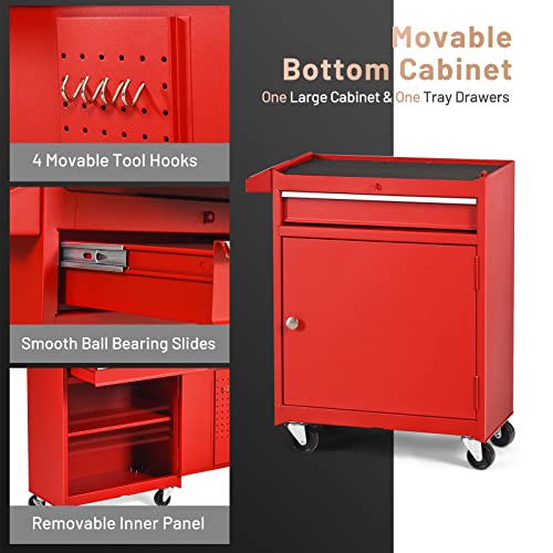 ERGOMASTER 5-Drawers Rolling Tool Chest Cabinet High Capacity Tool Storage Cabinet with Wheels and Locking System, Removable Toolbox Organizer with Sliding Drawers (Standard 5 Drawers,Red)