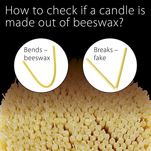 Danilovo Pure Beeswax Candles - No-Drip, Smoke-Less, Tall, Thin Taper Candles β Decorative Candles for Church Prayer, Decor or Birthday Candles β Honey Scented β 5.9 in, Γ 0.2 in (White, 50pcs)