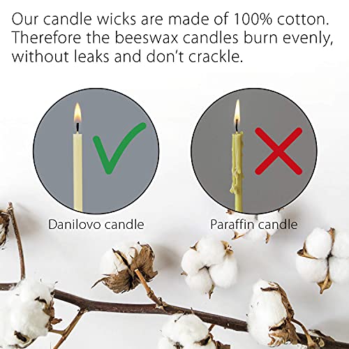 Danilovo Pure Beeswax Candles - No-Drip, Smoke-Less, Tall, Thin Taper Candles β Decorative Candles for Church Prayer, Decor or Birthday Candles β Honey Scented β 5.9 in, Γ 0.2 in (White, 50pcs)
