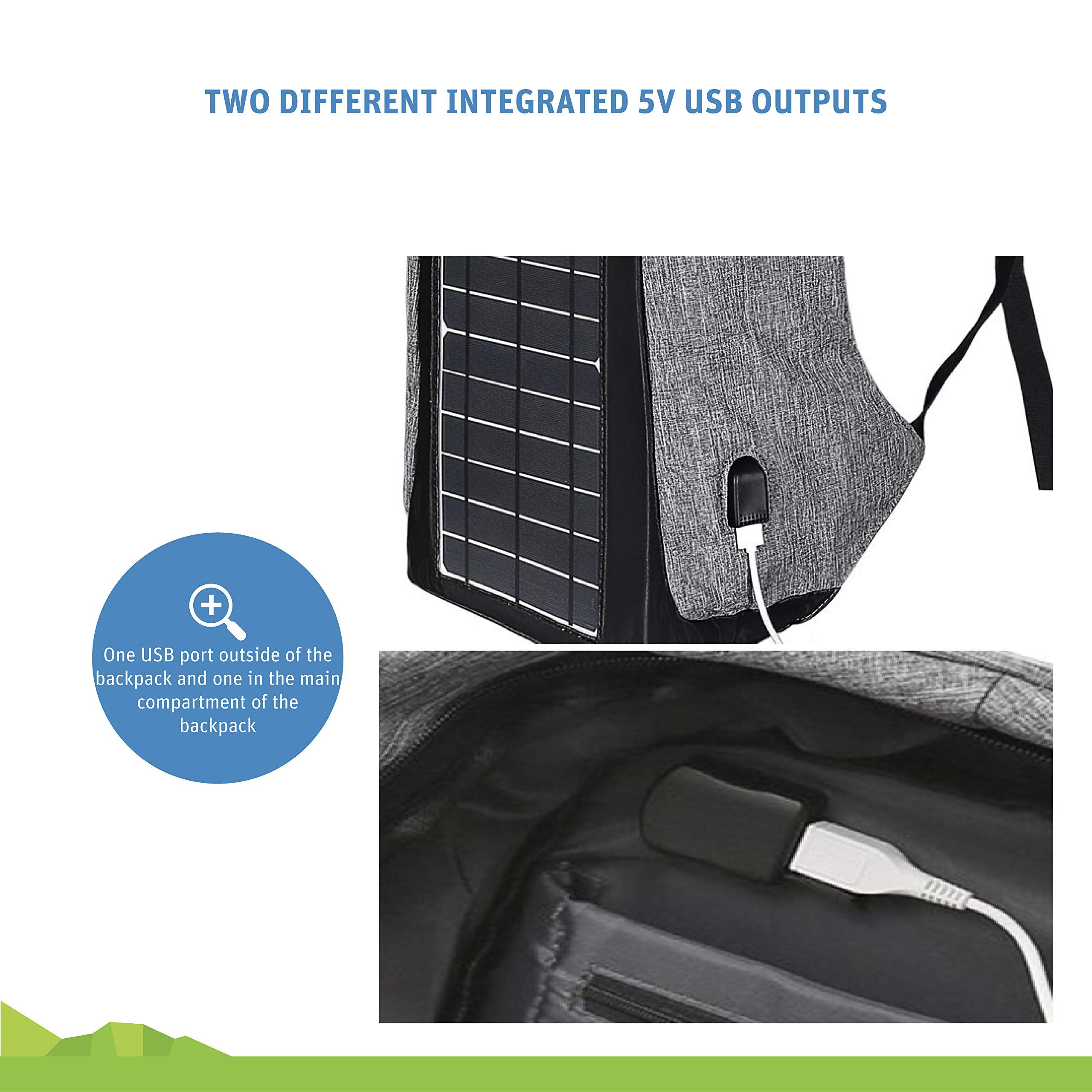Jauch Solar Backpack London 40 Anti Theft | 10W Integrated Solar Panel with 5V USB Charging Port | 40 Litres | Water Resistant, Durable | Charges smartphones, tablets, GPS and other USB devices