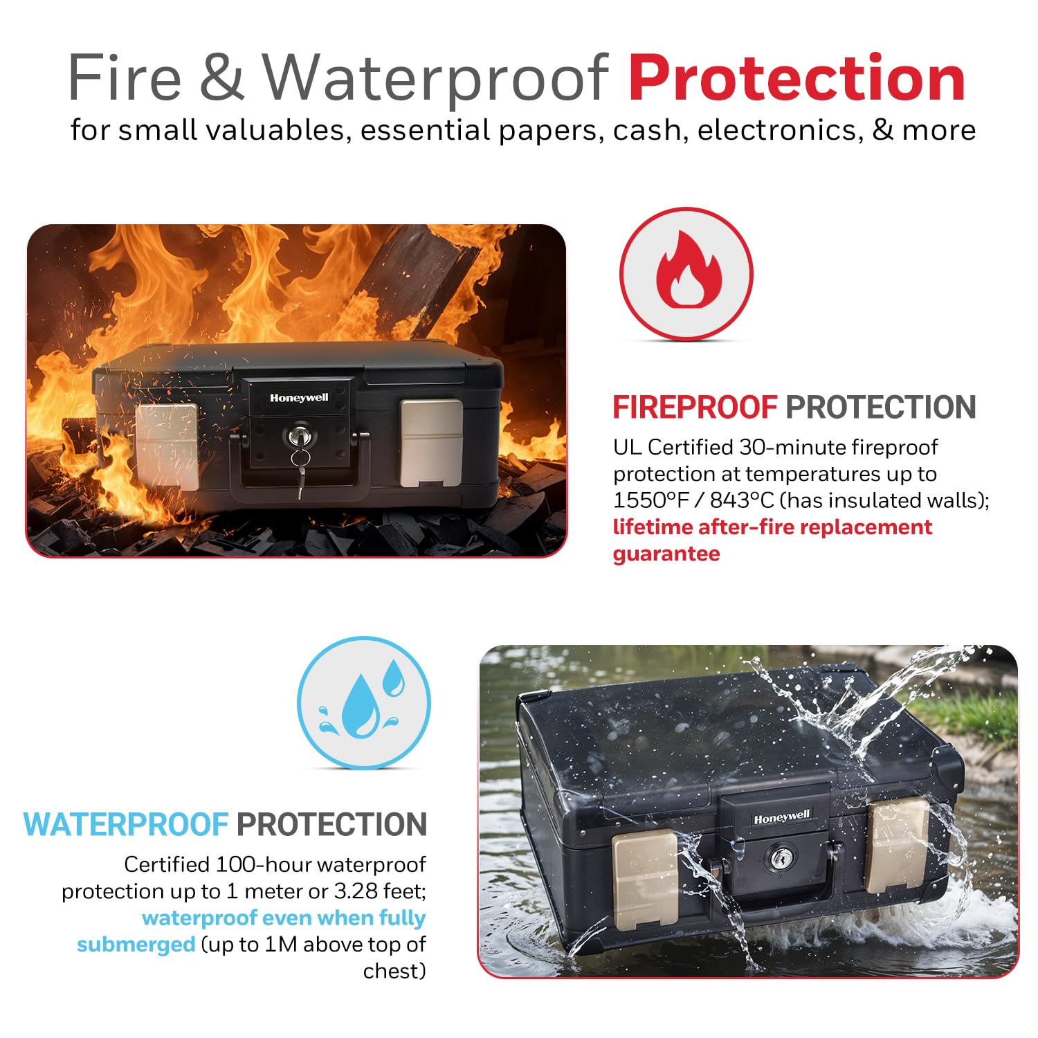Honeywell Safes & Door Locks LHLP1103 30 Minute Fire Safe Waterproof Safe Box Chest with Carry Handle, Medium, 1103, Black, 7.3 litre