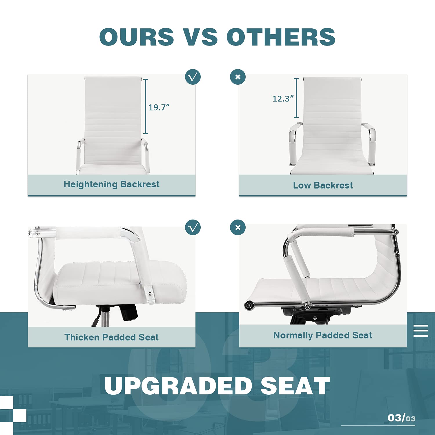 VICTONE Ribbed Office Chair High Back PU Leather Executive Conference Chair Adjustable Swivel Chair (White)