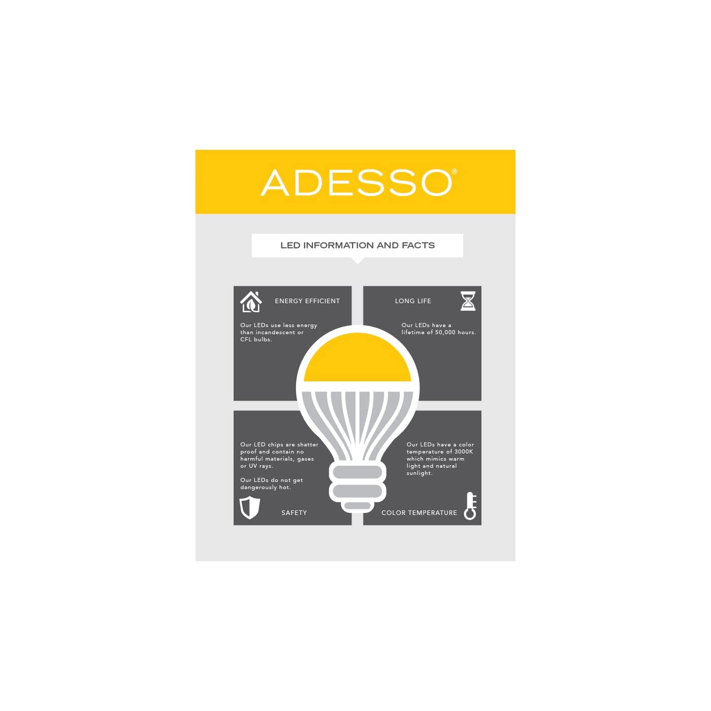 Adesso 3162-21 Kaye LED Desk Lamp Wireless Charging, 7W LED, 5W QI, USB Port, Indoor Lighting Lamps