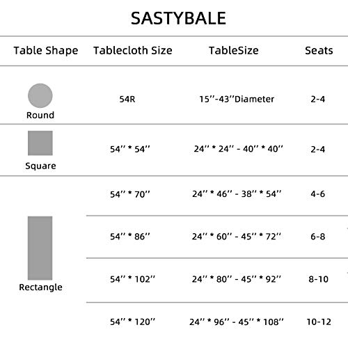 JSFLY Waterproof Cotton Linen Tablecloths Rectangle Dining Table Cloth, Wipe Clean Indoor & Outdoor Table Cover for Buffet Party and Banquets, Wrinkle Resistant(54"x70") Dirty Blue