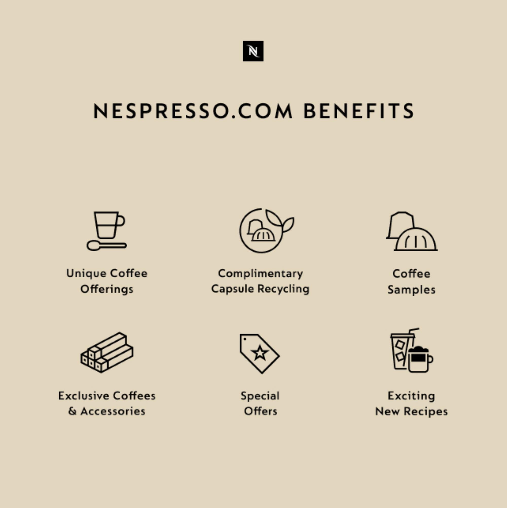 Nespresso Inissia Espresso Machine by De'Longhi, Black