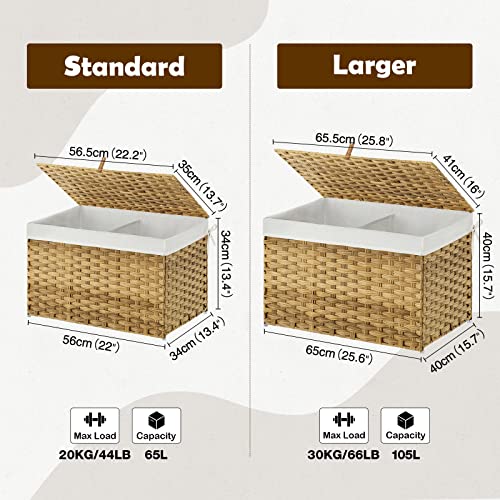 Greenstell Storage Basket with Lid, Handwoven Large Shelf Basket with Cotton Liner and Metal Frame, Foldable & Easy to Install, Storage Box Basket Bin with Handle for Bedroom, Laundry Room 65L (Natural, 22.2x13.4x13.4 inch)