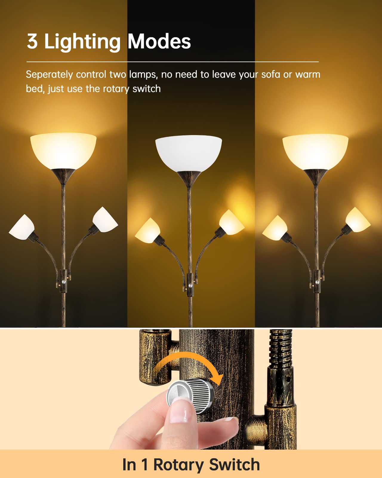 BoostArea Industrial Floor Lamp,Standing Lamp,Tree Floor Lamp with 3 Adjustable Rotating Lights, Independent Control, 3PCs LED Bulb Included, Tall Pole Lamps for Living Room, Bedroom, Home, Office