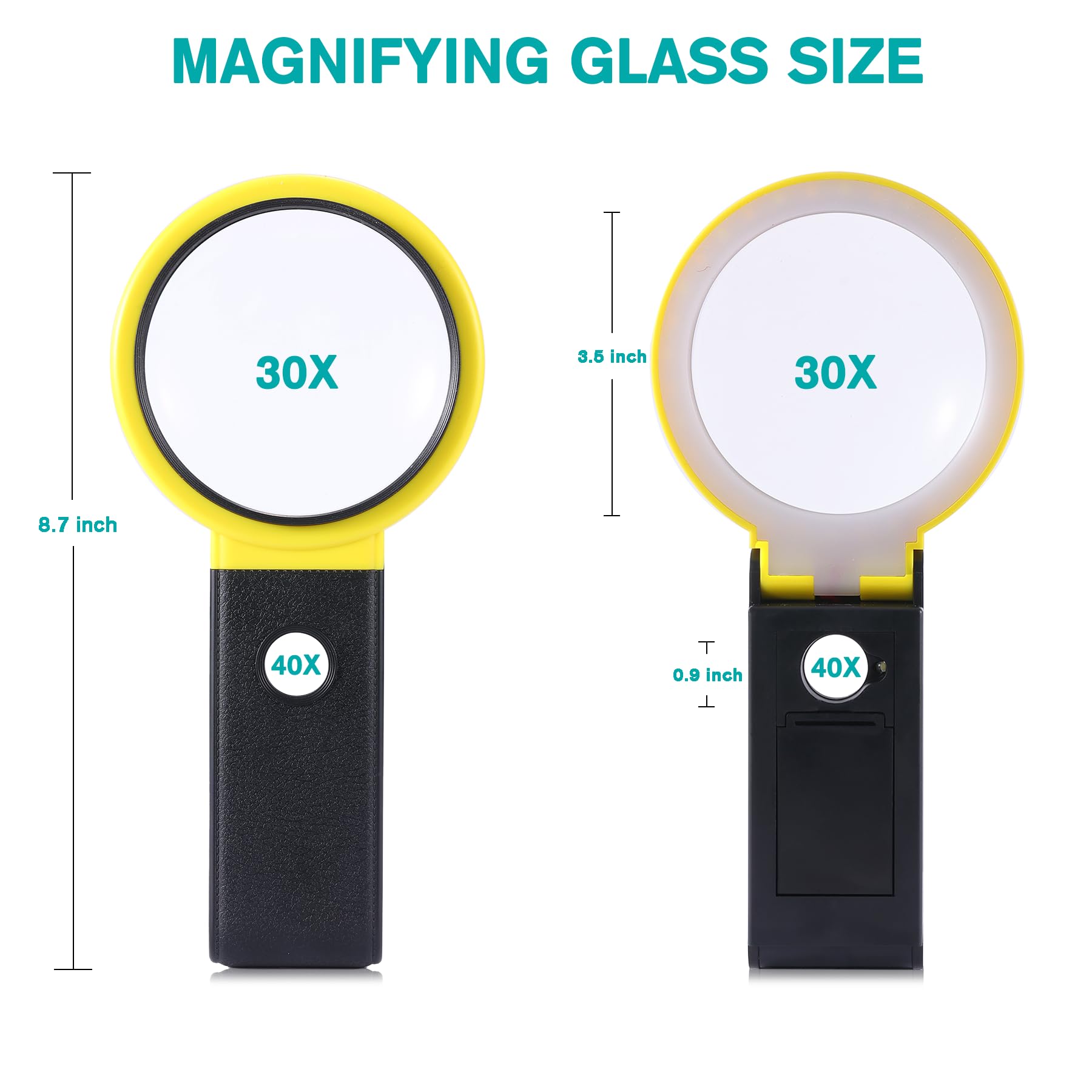 Lnchett Magnifying Glass, 75mm Non-Scratch Quality Glass Lens, Thickened Rubbery Frame, 4.5oz Lightweight, Perfect for Seniors & Kids
