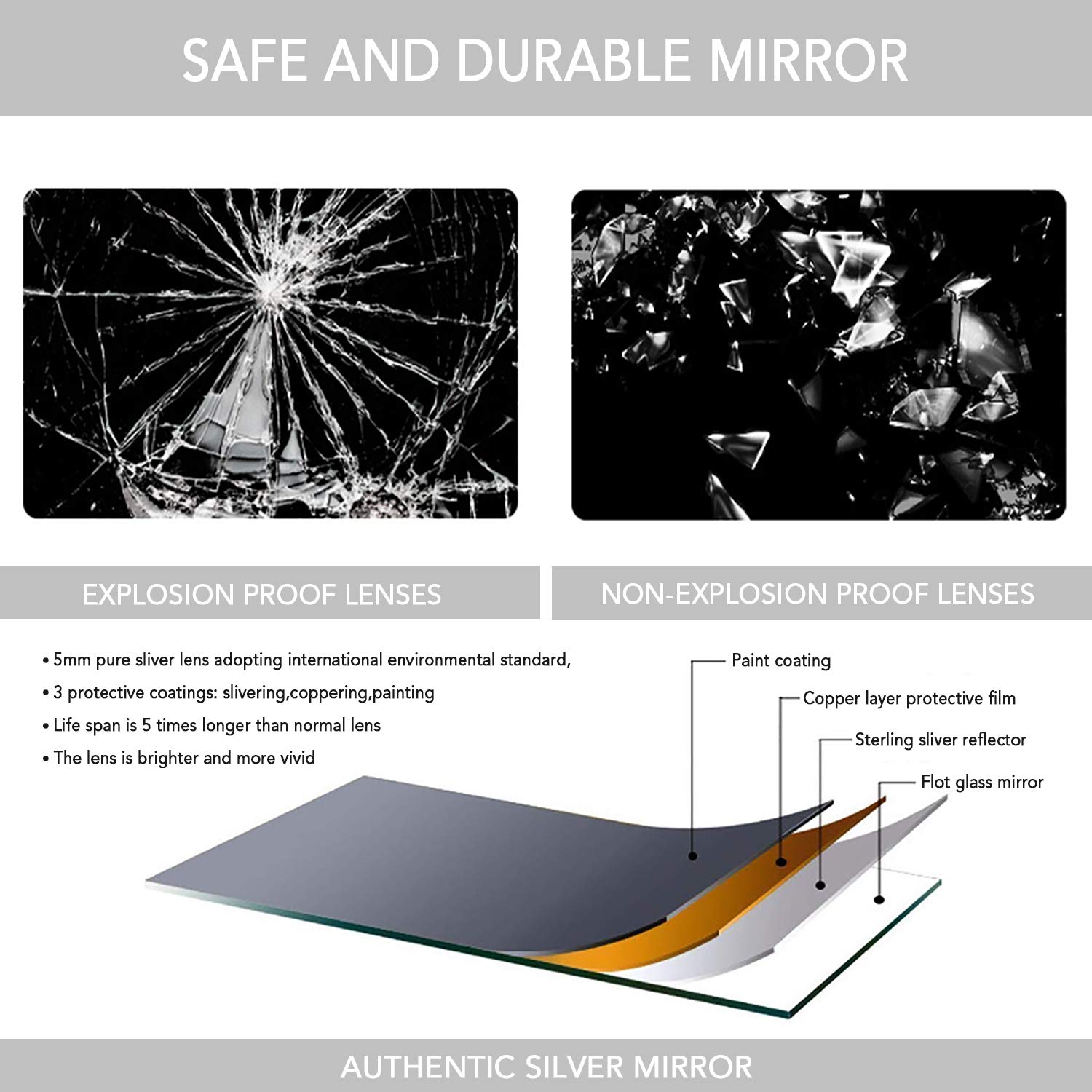 PexFix Full Length Mirror, 65" x 22" Floor Mirror Large Full Body Standing Mirror Dressing Mirror for Bedroom, Slim Metal Frame - Silver, (JJ00372ZZV-USAM009-US)