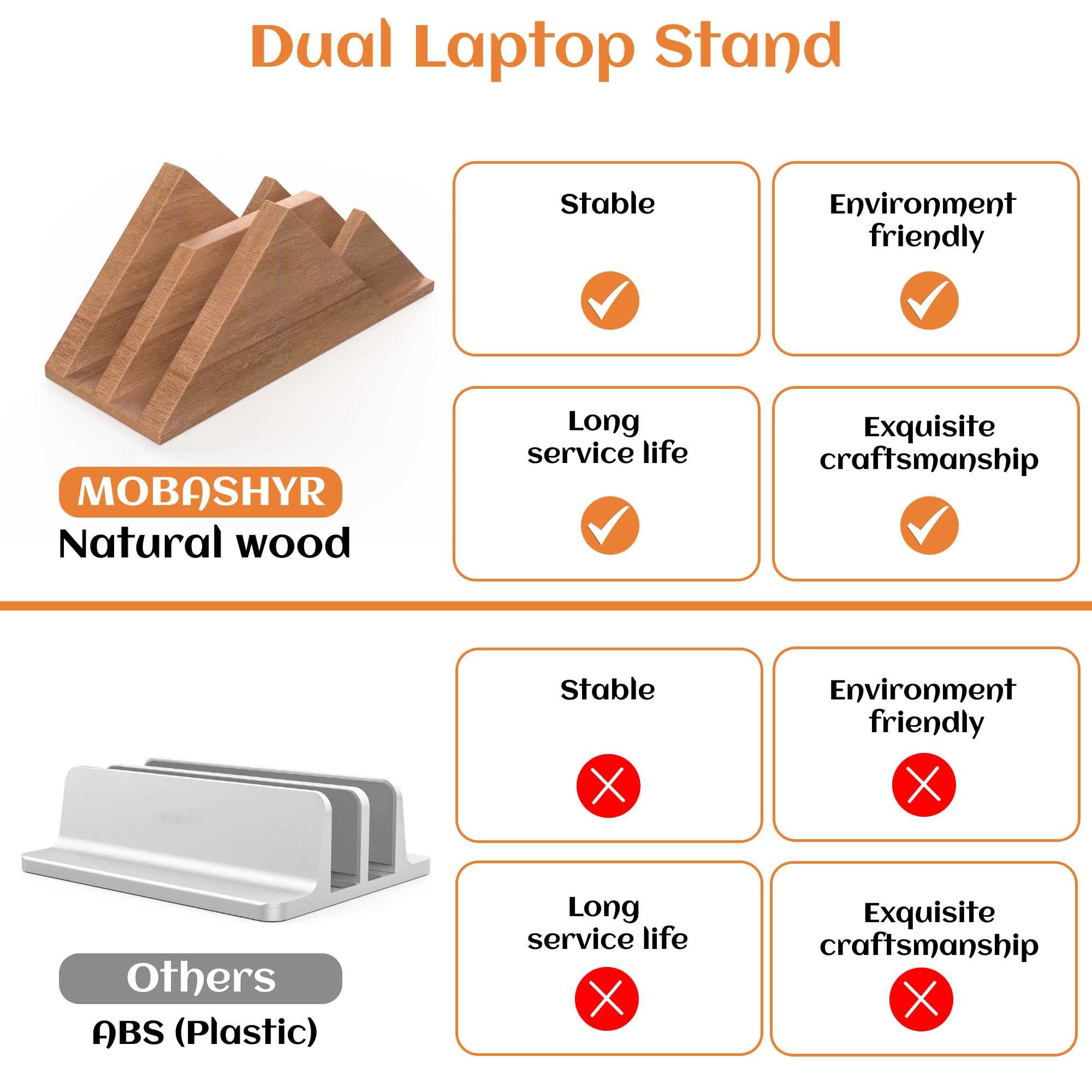 Mobashyr Wooden Dual Vertical Laptop Stand Mountain Laptop Stand Vertical with Thickness Up to 0.98" (25mm) Fits Most Laptop - MacBook pro Vertical Stand