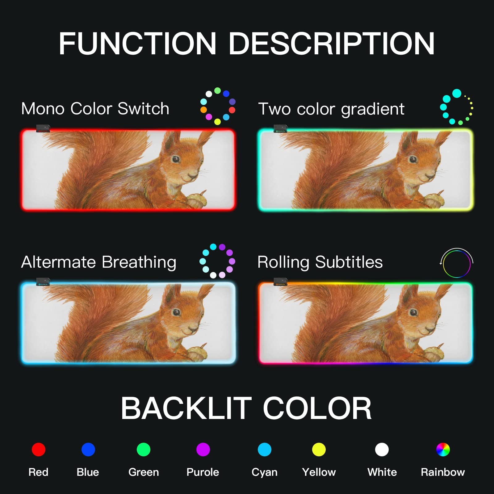 Large RGB Gaming Mouse Pad Squirrel Acorn On White Glowing Extended Mousepad 31.5x11.8in, Soft Anti-Slip Rubber Base Luminous Mouse Mat for Pc Laptop, Gaming, Office, Home