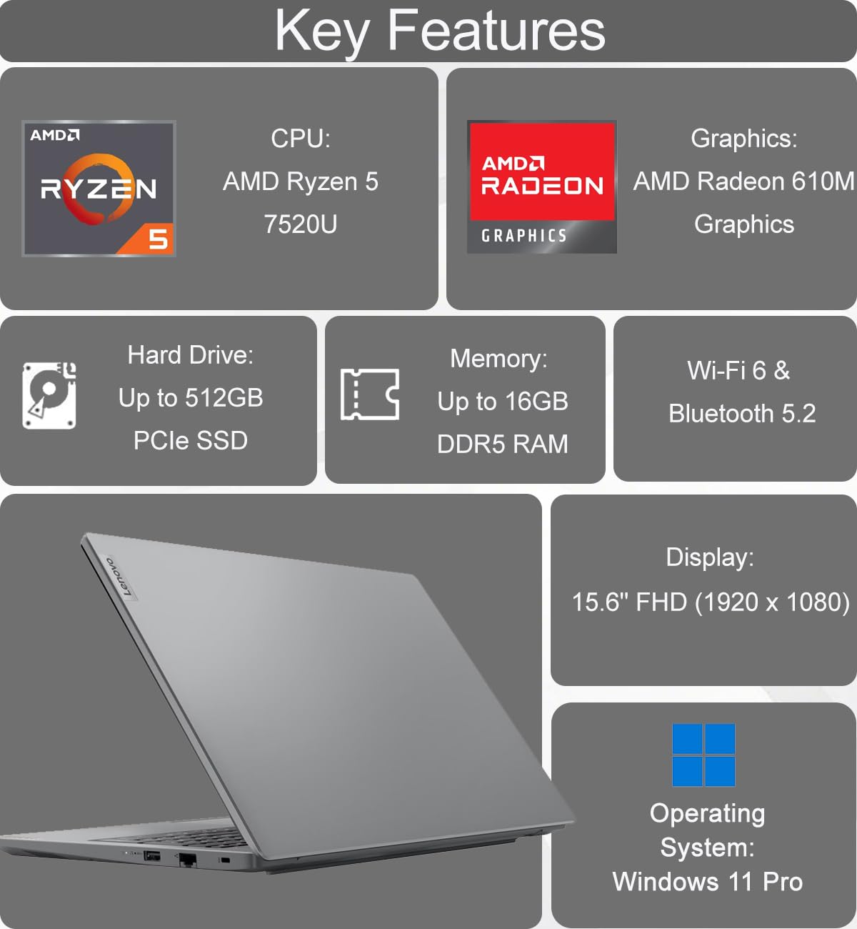 Latest Lenovo ThinkPad E15 15.6" FHD (Intel Quad-Core i5-1135G7 (Beats i7-10510U), 16GB RAM, 512GB SSD) IPS Business Laptop, Backlit Keyboard, Fingeprint, Thunderbolt 4, Win 10 Pro / Win 11 Pro