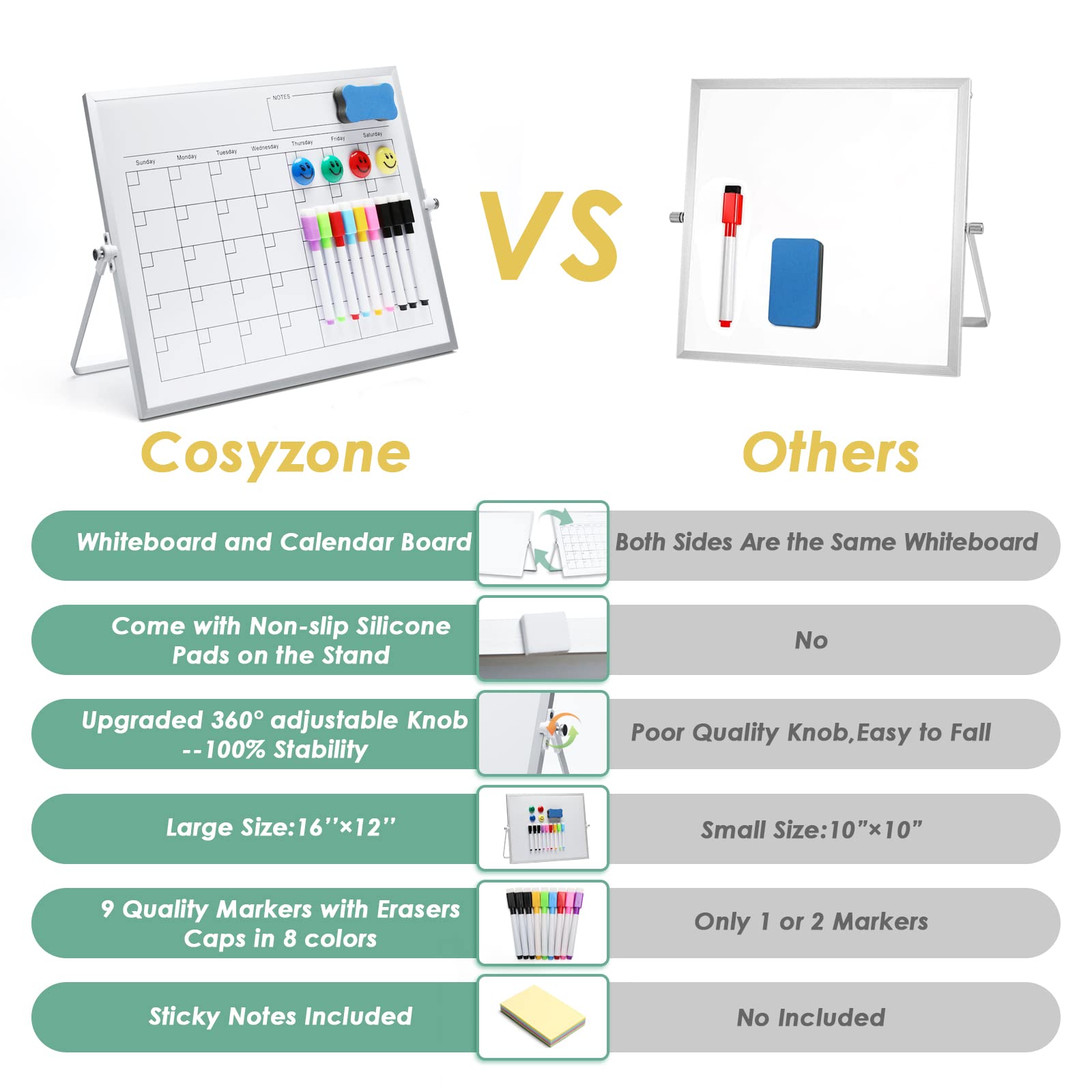 Dry Erase White Board,16”X12” Large Magnetic Calendar Whiteboard with Stand, 9 Markers, 4 Magnets,1 Eraser, Double-Sided Portable Whiteboard Easel for Office, Students Memo to Do List