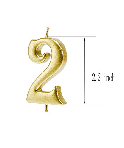 Mart 25th Birthday Candles,Gold Number 25 Cake Topper for Birthday Decorations