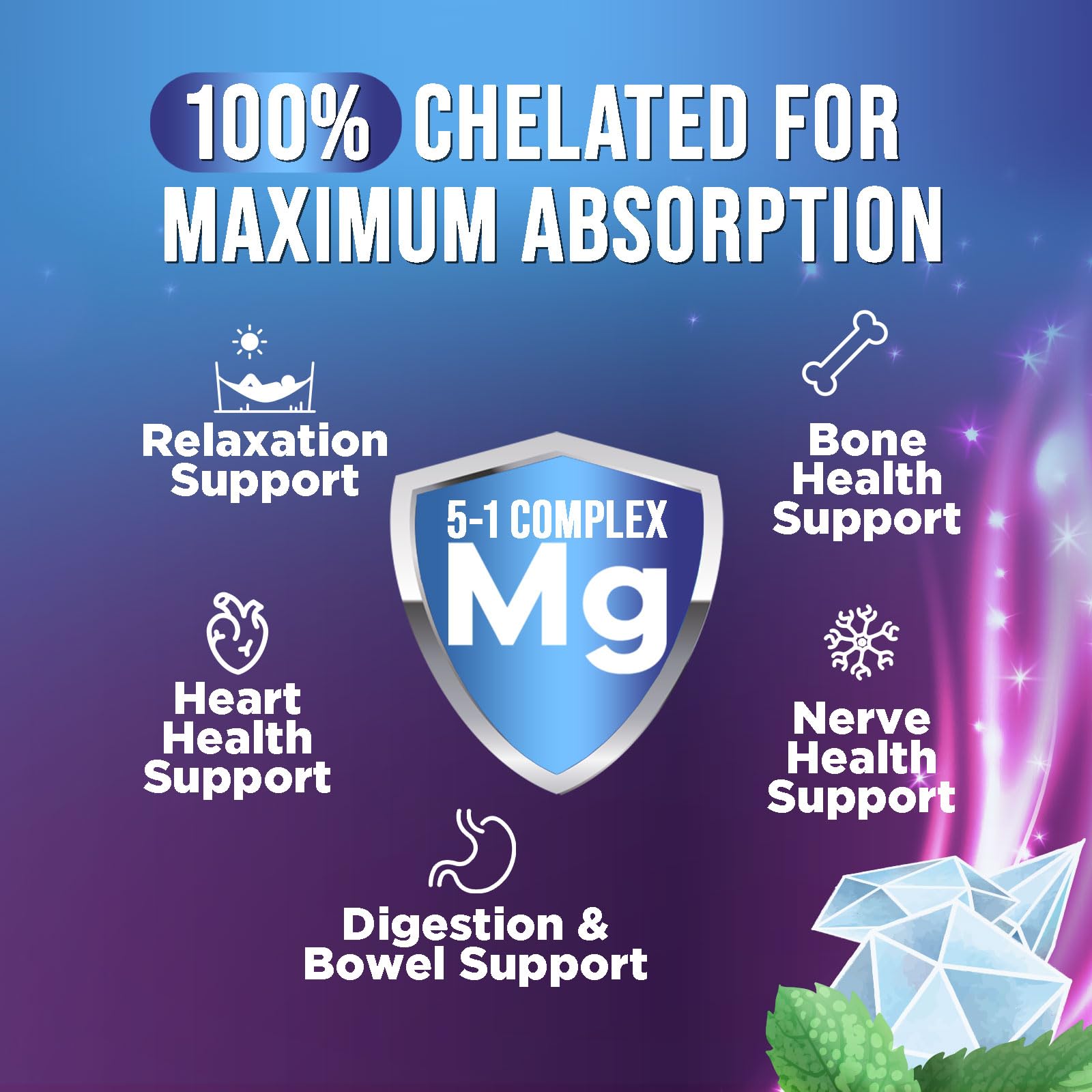Magnesium Citrate Capsules 500mg with Glycinate, Oxide, Malate, Citrate - for Muscle, Nerve, Bone and Heart Health Support - High Absorption Citrate Complex, Gluten Free, Non-GMO - 120 Capsules