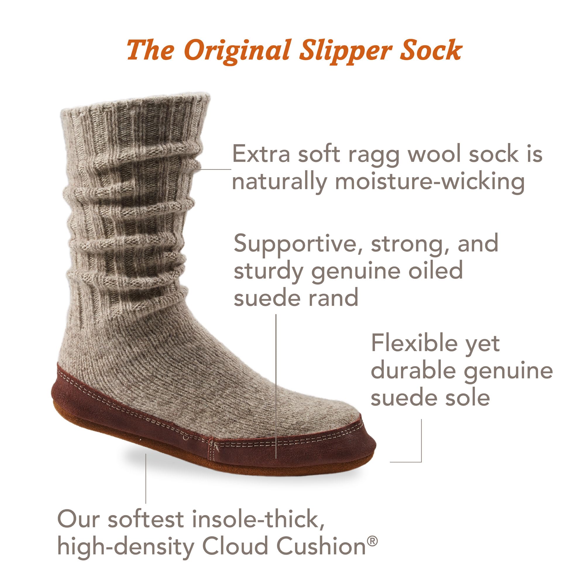 Acorn Unisex Slipper Socks, Flexible Cloud Cushion Footbed with a Suede Sole, Mid-Calf Length, Light Grey Ragg Wool, 11-12 US Women