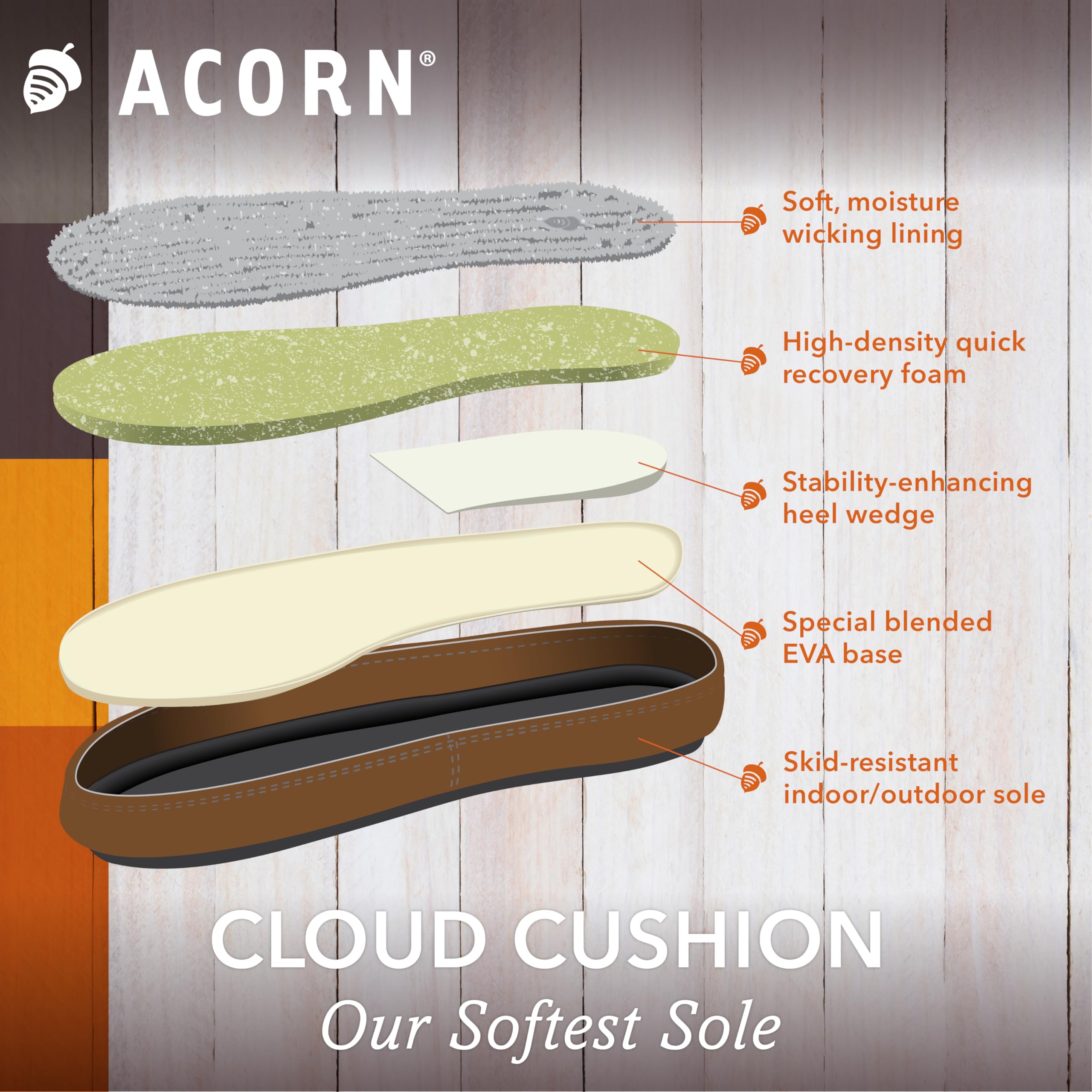 Acorn Unisex Slipper Socks, Flexible Cloud Cushion Footbed with a Suede Sole, Mid-Calf Length, Light Grey Ragg Wool, 11-12 US Women
