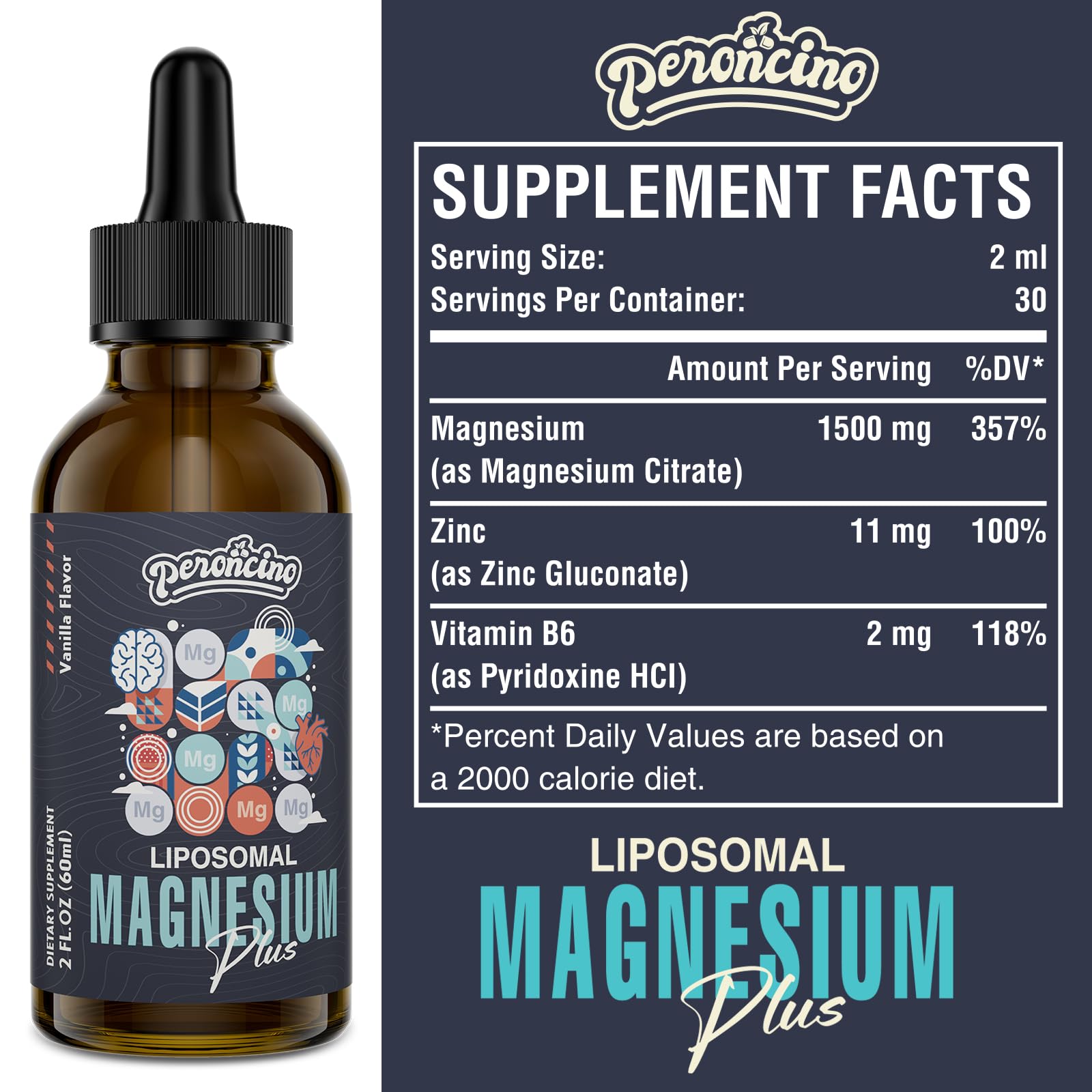 Liposomal Magnesium Citrate Drops for Gut and Bone Health, Mood and Stress Management, Powerful Formula with Vitamin B6 and Zinc Gluconate 60ml (2.04 Fl Oz (Pack of 1))