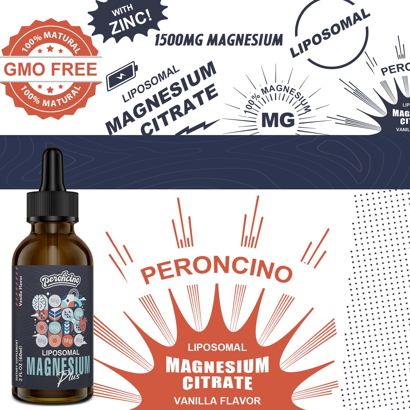 Liposomal Magnesium Citrate Drops for Gut and Bone Health, Mood and Stress Management, Powerful Formula with Vitamin B6 and Zinc Gluconate 60ml (2.04 Fl Oz (Pack of 1))