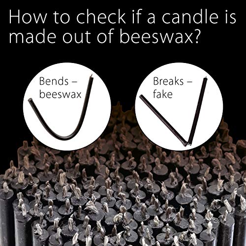 Danilovo Pure Beeswax Candles - No-Drip, Smoke-Less, Tall, Thin Taper Candles – Decorative Candles for Church Prayer, Decor or Birthday Candles – Honey Scented Candles – 6.3”x0.2” (Black,50pcs)