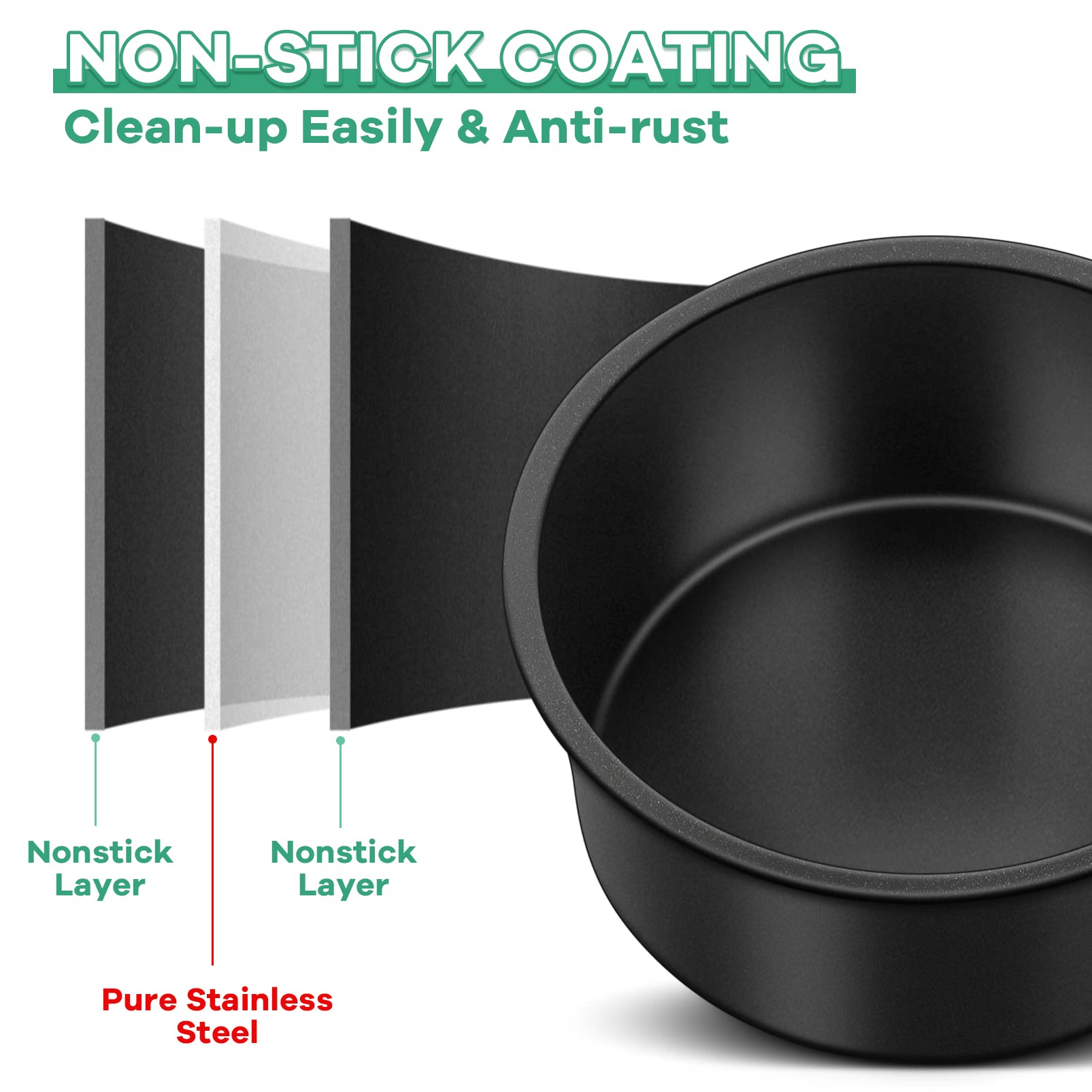 TeamFar 4 Inch Cake Pan, 6pcs Mini Round Baking Layer Cake Pan, with Non-Stick Coating Stainless Steel Core for Birthday, Party, Wedding, Healthy & Heatproof, Release Easily & Easy Clean