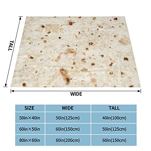 Funny Matzah Printed Blanket, Comfortable Warm Creative Fleece Throw Blanket,Anti-Pilling Durable, for Office, Home, Sofa, Outdoor, Travel