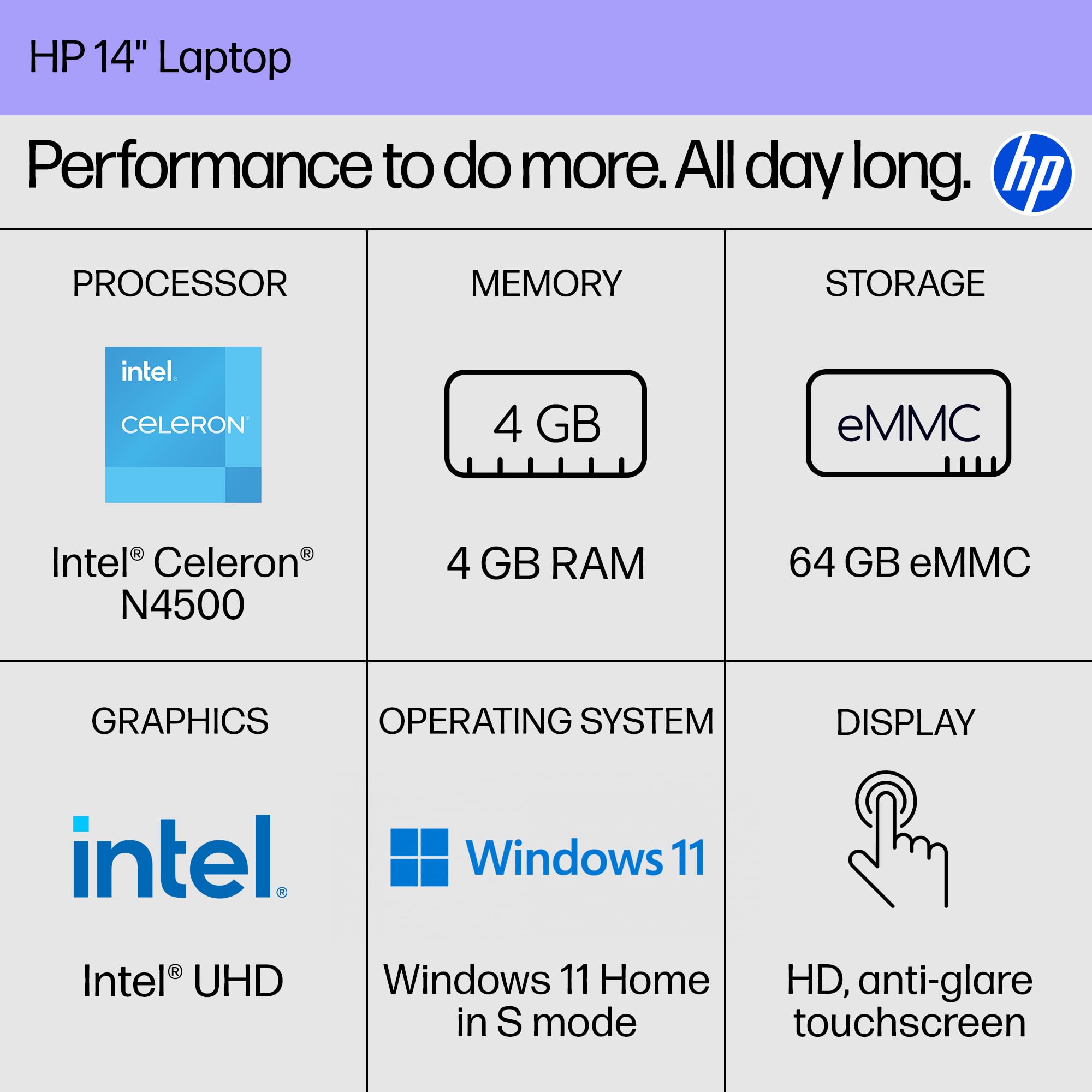 HP Chromebook X360 12-Inch HD+ Touchscreen Laptop, Intel Celeron N4000, 4. GB SDRAM, 32 GB eMMC, Chrome (12b-ca0010nr, Ceramic White)