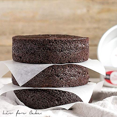 Lumintrail Fat Daddios Anodized Aluminum Tiered Round Cake Pans Bundle with a Spoon Set (4" Diameter (Set of 2), 2" Deep)