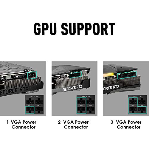MSI MPG A750GF Gaming Power Supply - Full Modular - 80 PLUS Gold Certified 750W - 100% Japanese 105°C Capacitors - Compact Size - ATX PSU