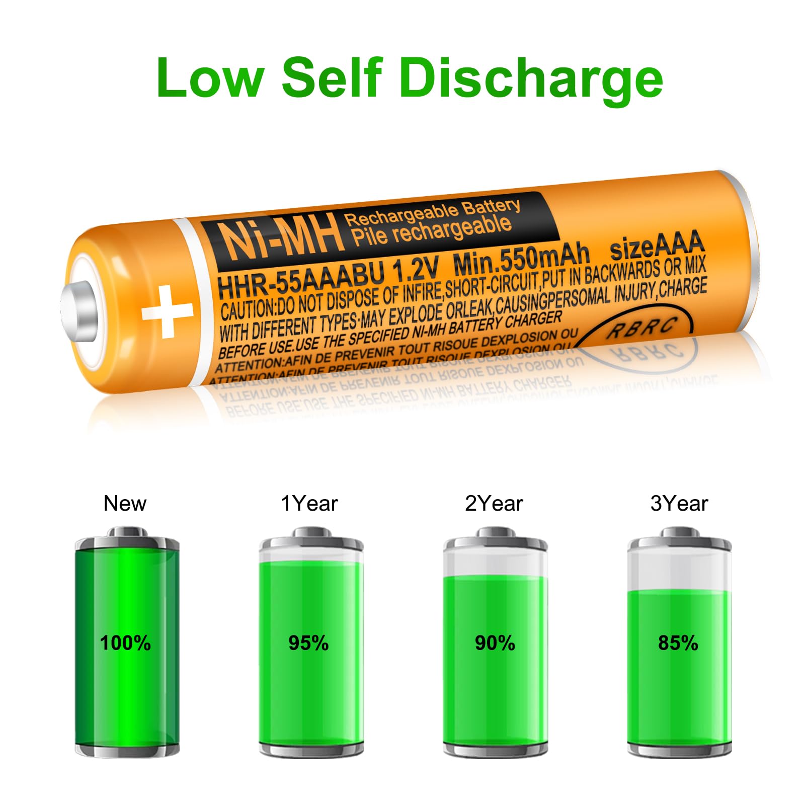4 Pack HHR-55AAABU NI-MH Rechargeable Battery for Panasonic 1.2V 550mAh AAA Battery for Cordless Phones