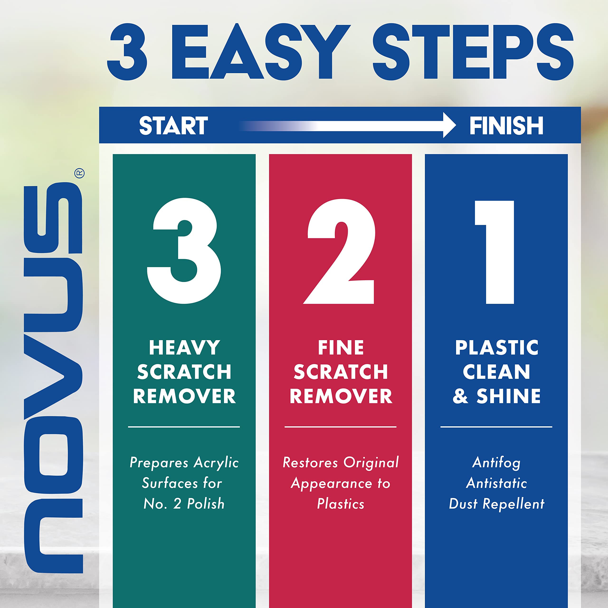 NOVUS-PK2-2 | Plastic Clean & Shine #1, Fine Scratch Remover #2 and Polish Mates Pack | 2 Ounce Bottles